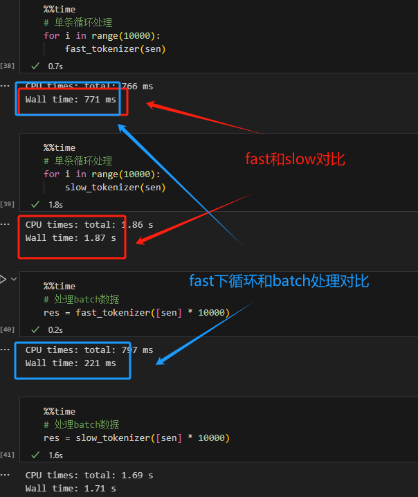 HuggingFace Transformers 基础组件之Tokenizer - 卷卷