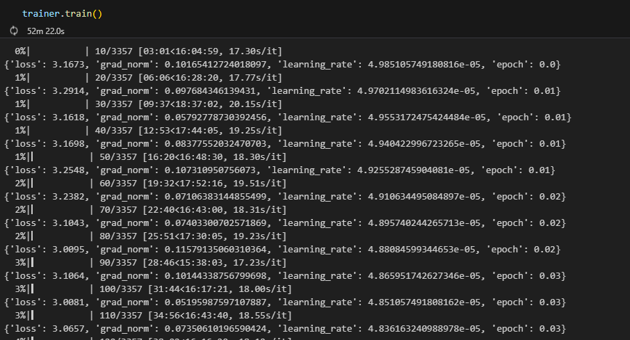 Transformers PEFT库支持的高效微调方法介绍 - 卷卷